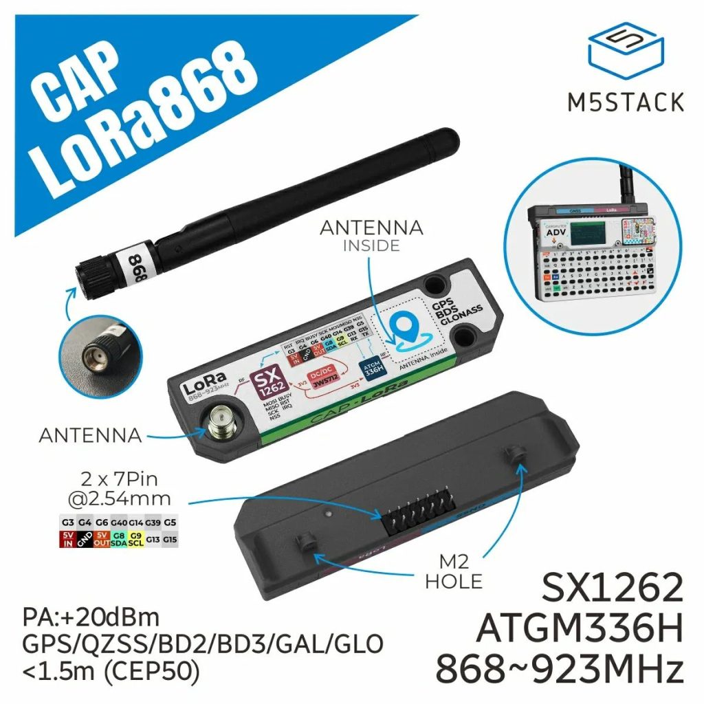 Cap LoRa868-923 for CardPuter Adv - MTools Tec